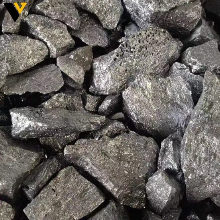Ferrosilicon Production Process Guide