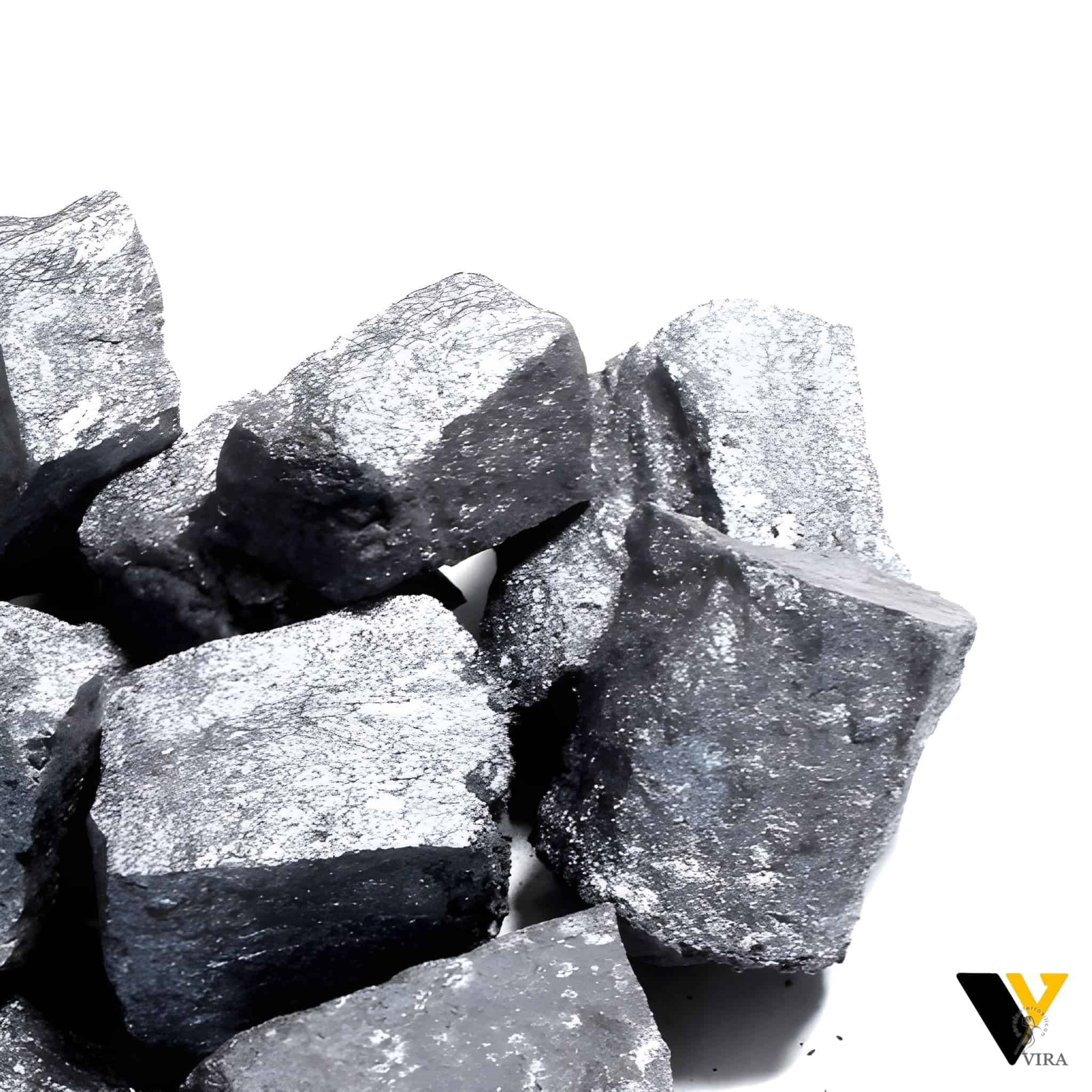 Ferrosilicon chemical composition | Analysis 2025